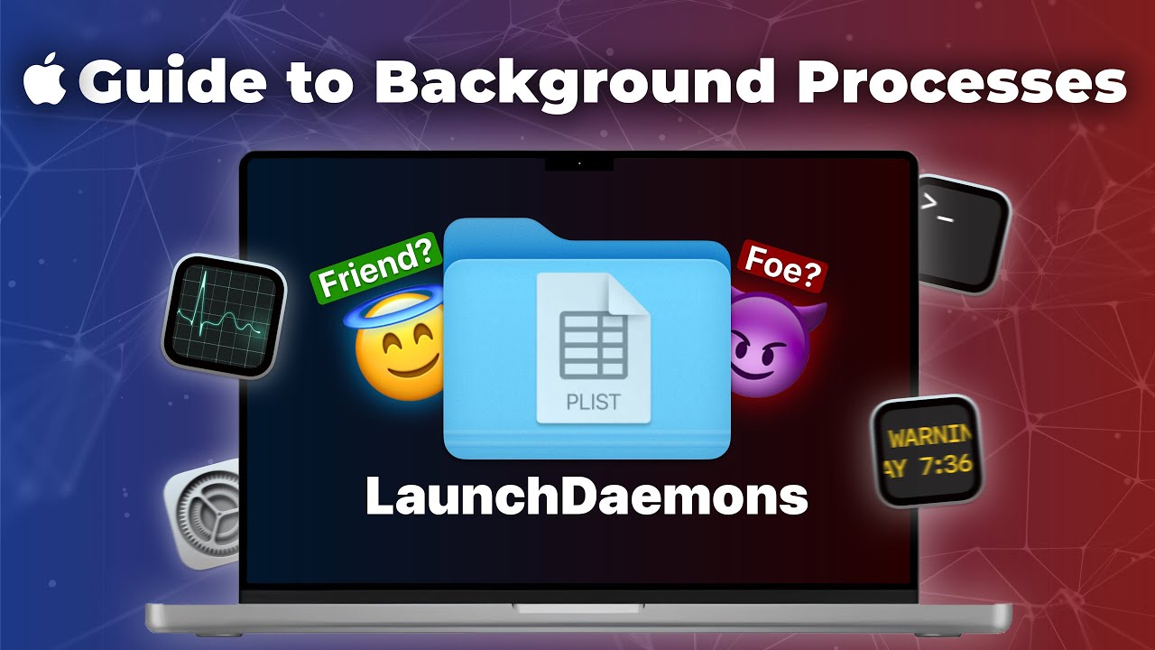 Fix your Slow Mac: Uncover Hidden Background Processes! - YouTube