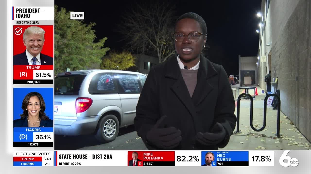 Polling precincts in Ada County bring ballot boxes to election ...