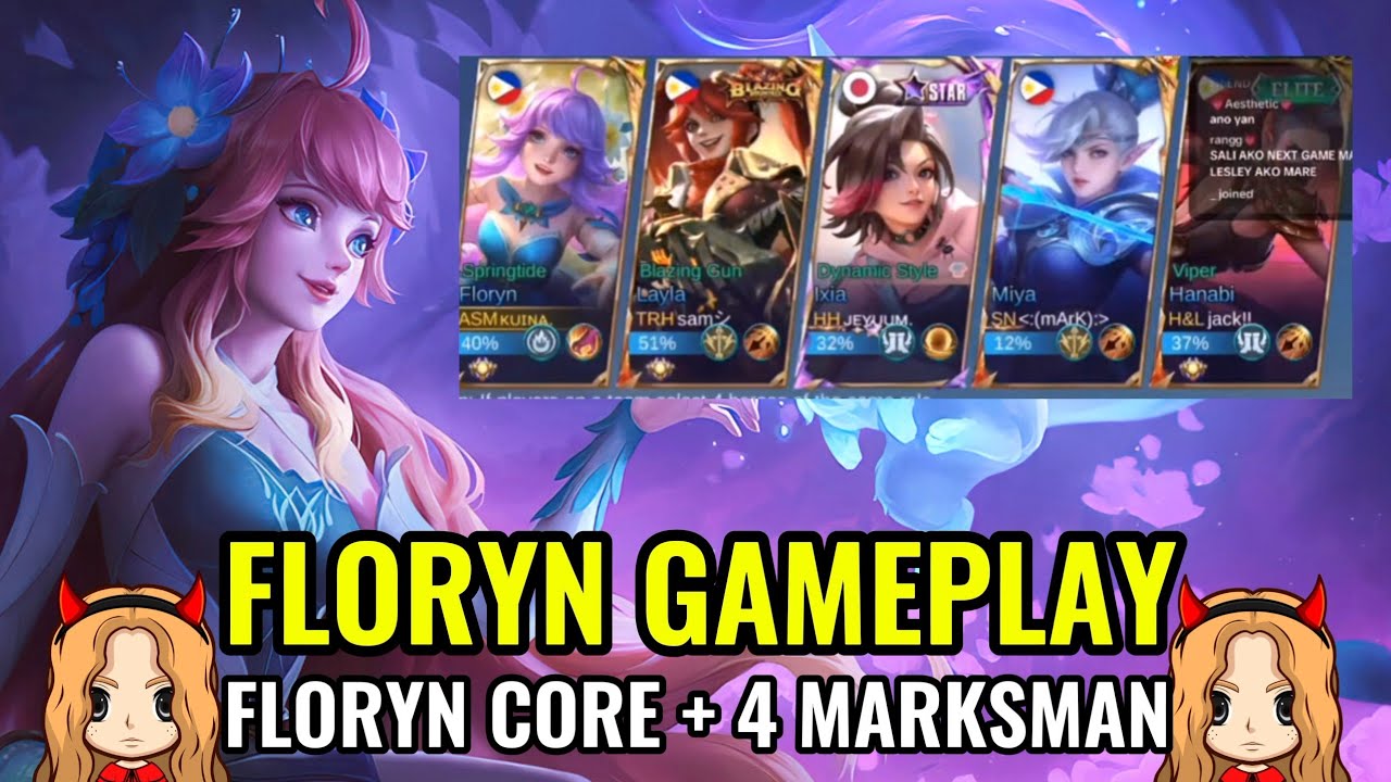 Floryn Core + 4 Marksman Line Up | Floryn Gameplay - YouTube