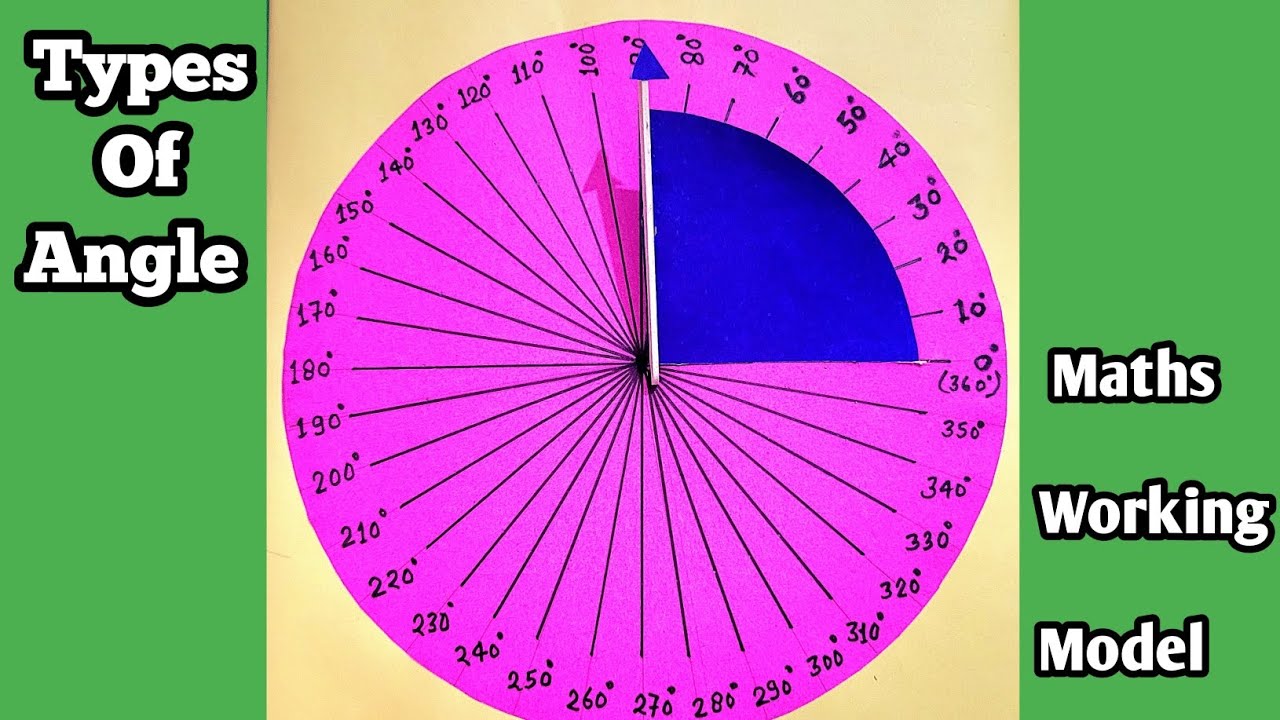 Maths working model of Angle | Types of Angle | कोण के प्रकार | Tlm of ...