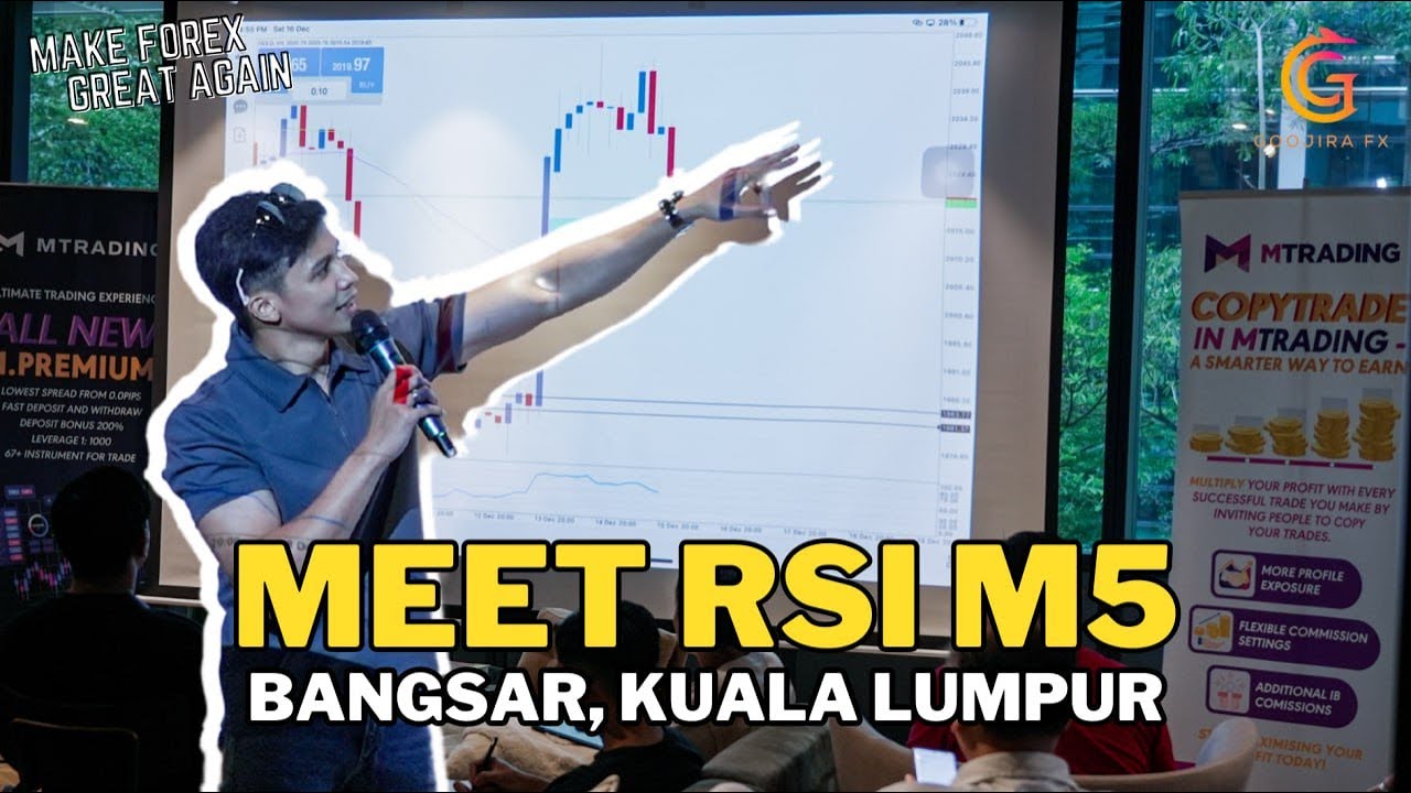 MEET RSI M5 CONFIRMATION ENTRY PALING SHARP | KUALA LUMPUR - YouTube