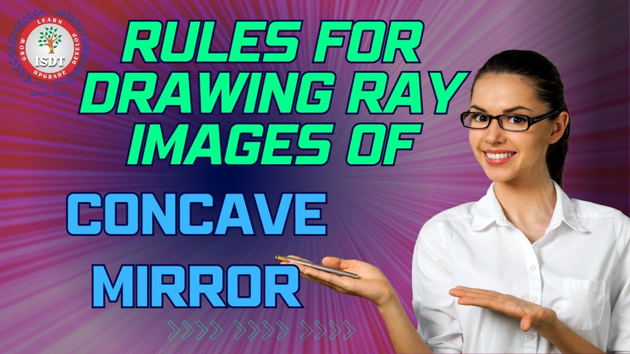 Rules for Drawing Ray Images of Concave Mirror - YouTube