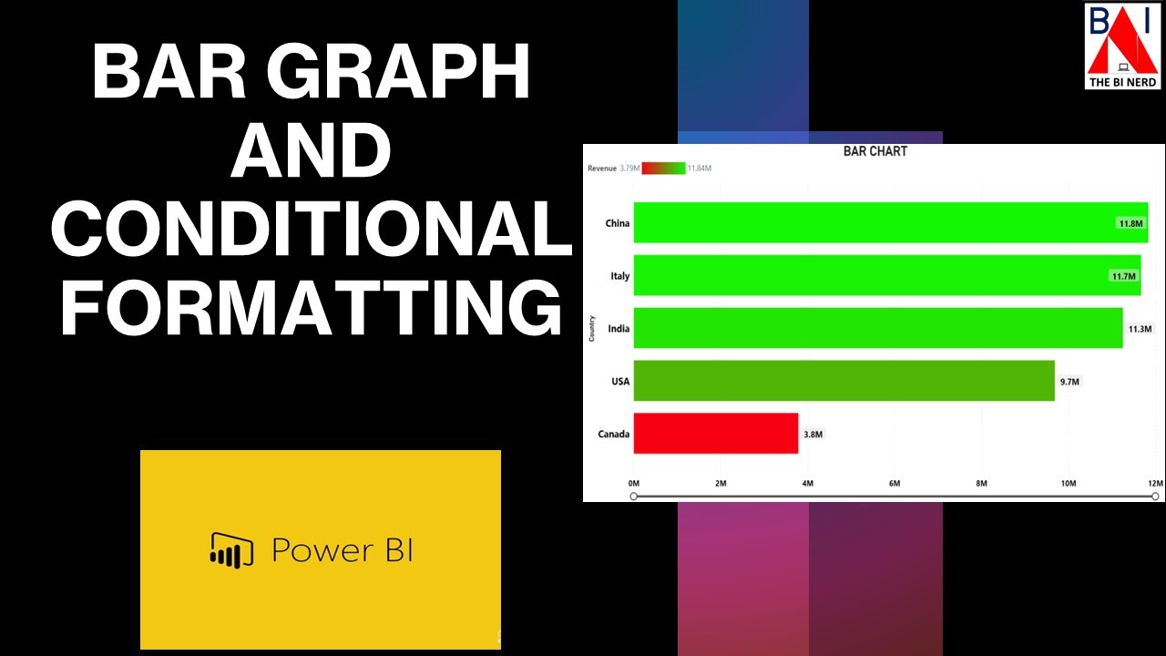 How to make BAR GRAPH and CONDITIONAL FORMATTING it - YouTube