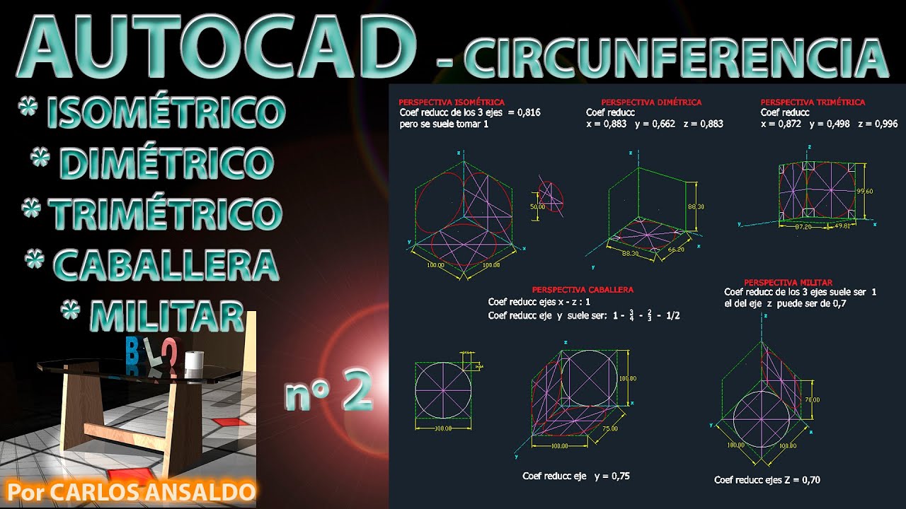 3 - CIRCUNFERENCIA con Autocad y a mano en ISOMÉTRICA - DIMÉTRICA ...