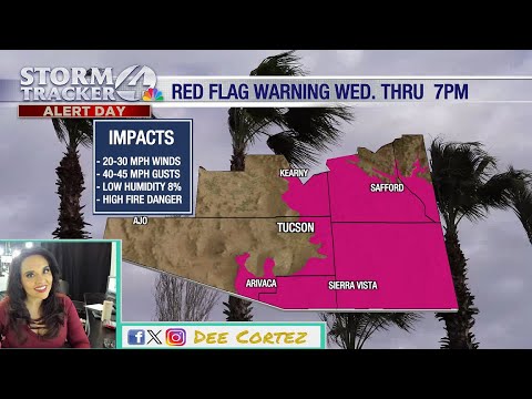 It's a STORMTRACKER 4 Alert Day due to gusty winds and high fire danger ...