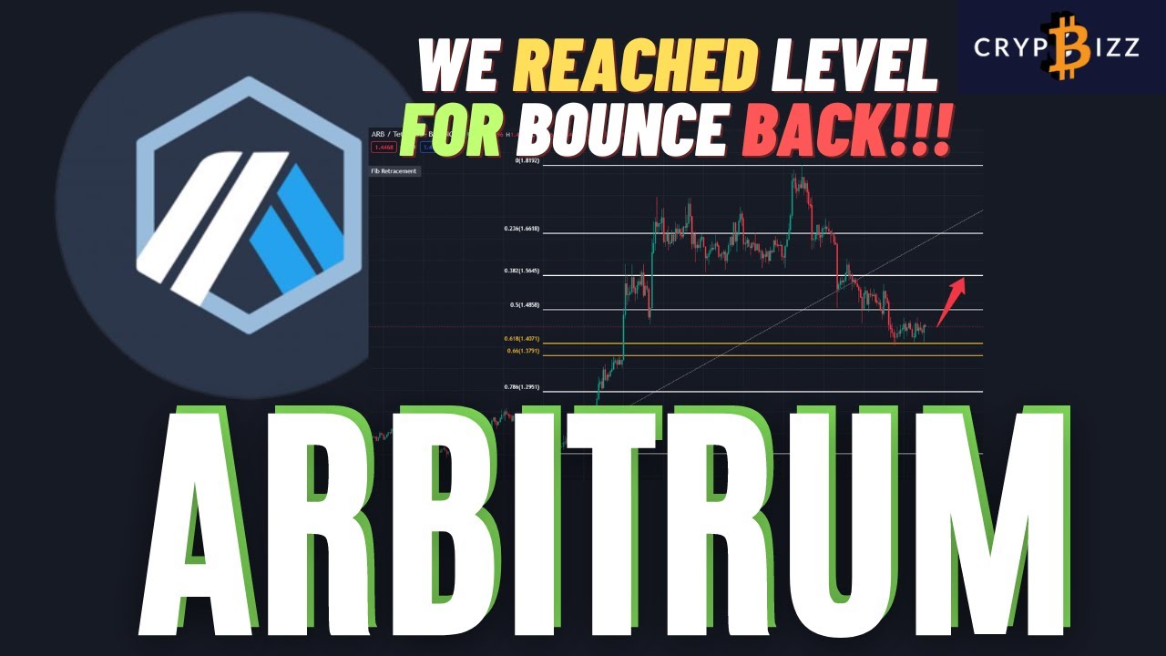 🚀 ARB Arbitrum Coin Price Today - Technical Analysis Update And Price ...