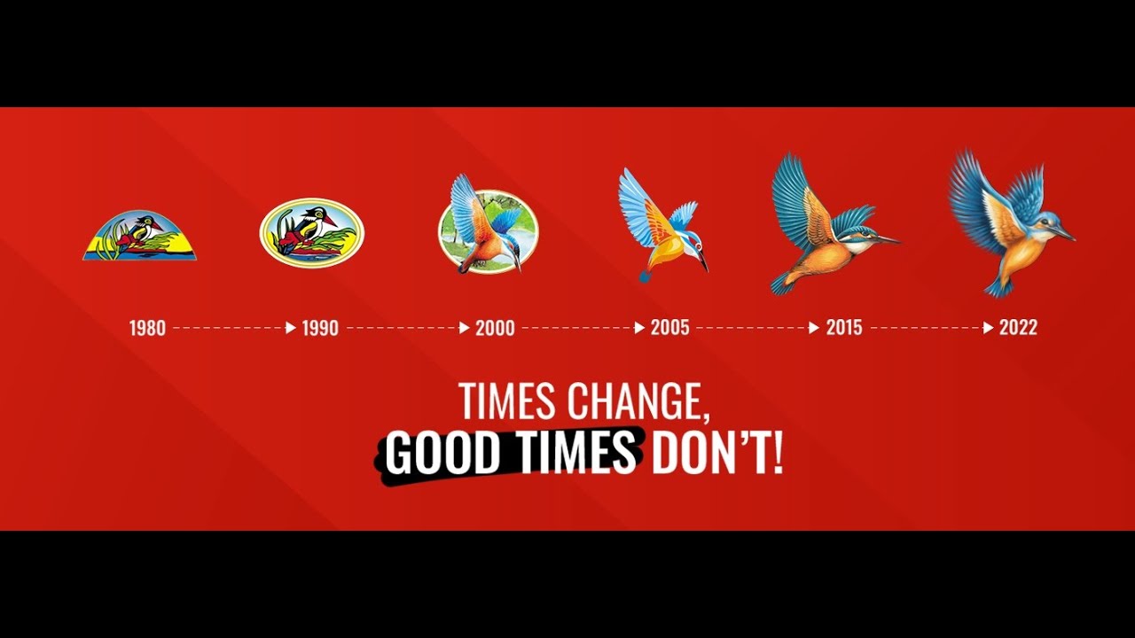 HINDUSTAN AERONAUTICS -HAL -10000 soon?? UBL 10% UP -WHY- Invest now ...