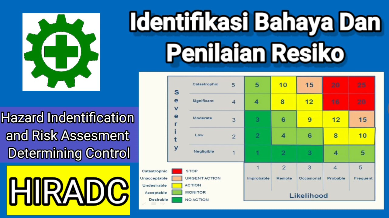 #Materi 9 | Identifikasi Bahaya Dan Penilaian Resiko HIRADC || Part 3 ...
