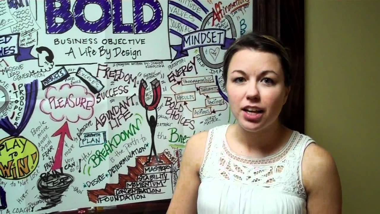 Emily Curry Makes 100 calls in 1 day!! - YouTube