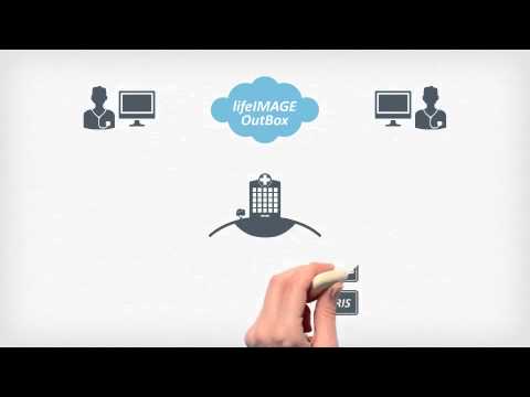 lifeIMAGE OutBox™ - Share Patient Medical Imaging Results with your ...