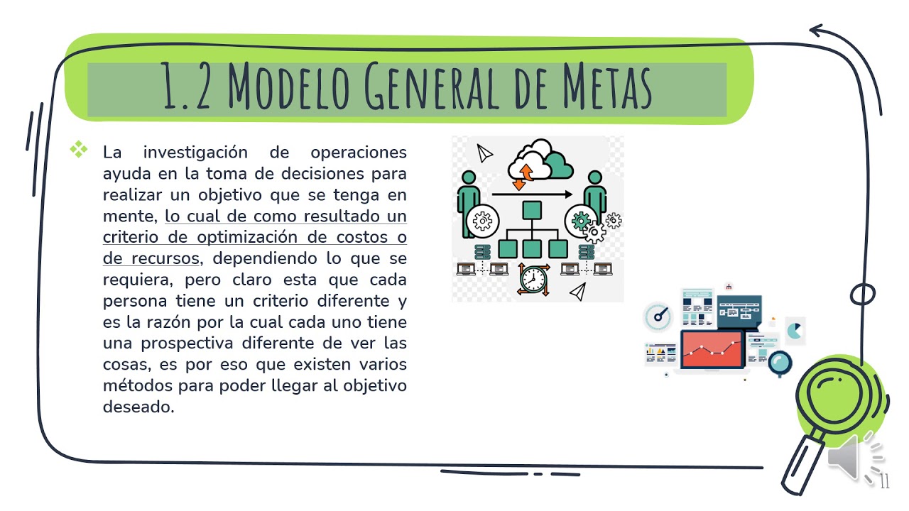 UNIDAD 1 PROGRAMACION POR METAS - YouTube