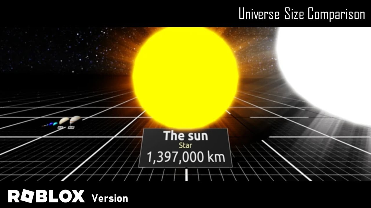 Universe Size Comparison (Roblox Version) - YouTube