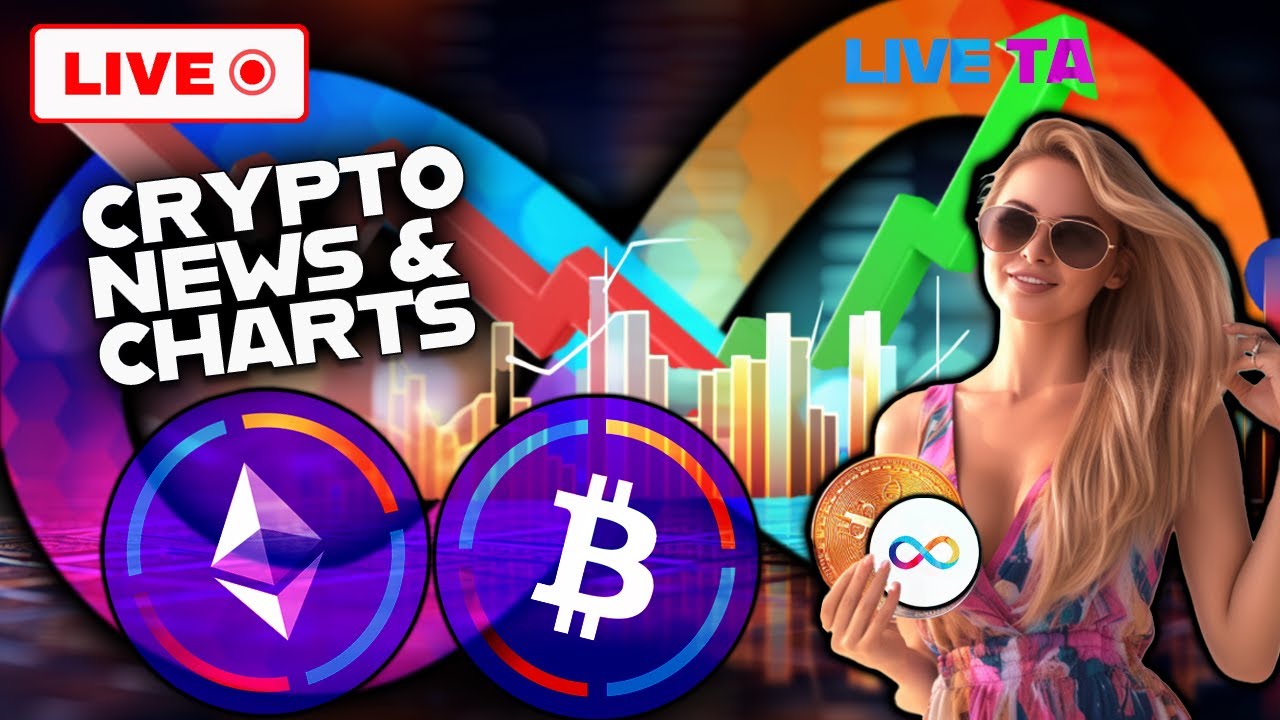 Crazy Week | Internet Computer (IC) News & Charts TA LIVE - YouTube