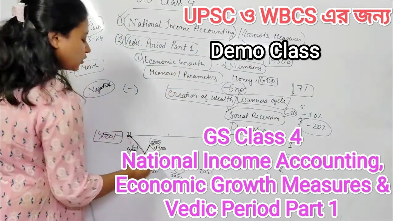 GS Live Class 4 | National Income Accounting / Economic Growth Measures ...