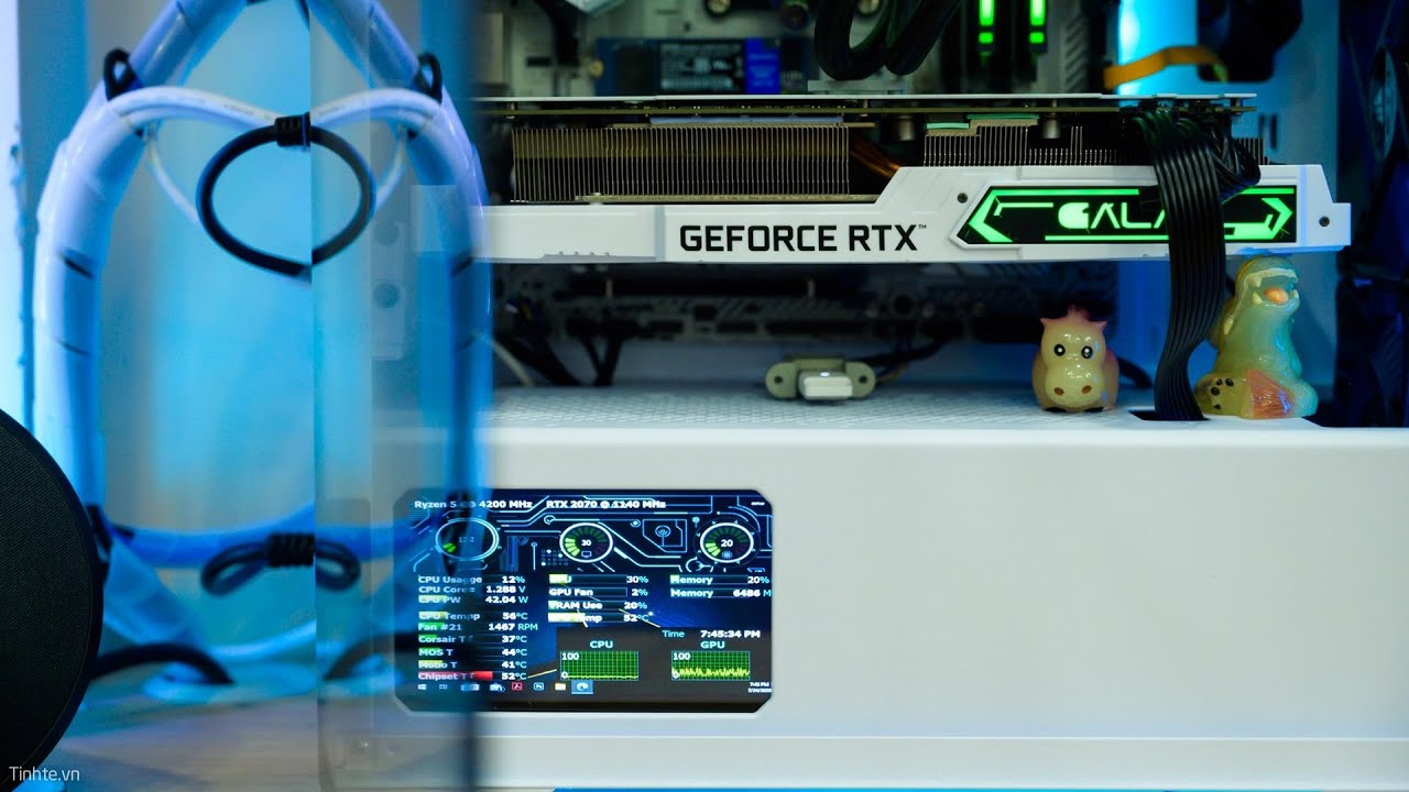 Hướng dẫn anh em tùy biến Aida64 Sensor Panel theo ý thích - YouTube
