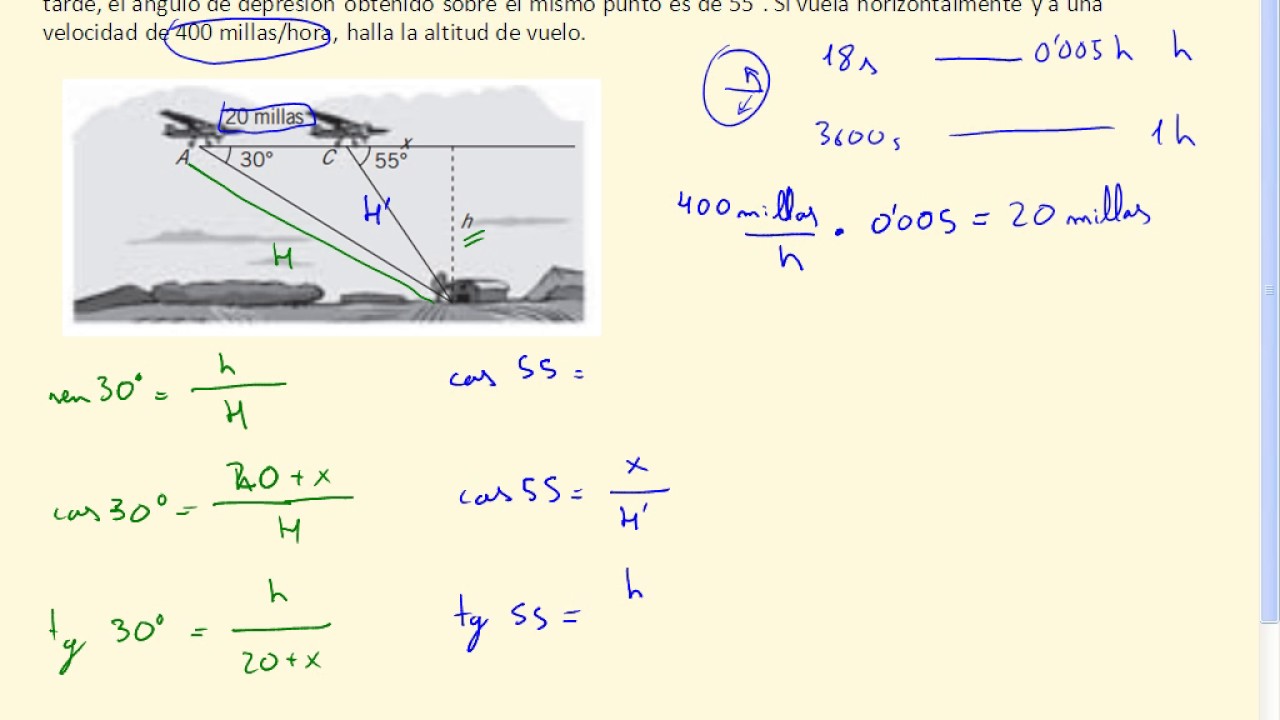 Explicación de problemas de los aviones de trigonometría - YouTube