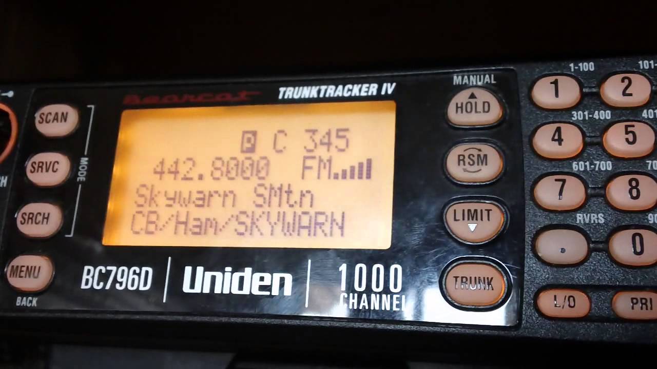 SKYWARN Activation Confirmation - YouTube