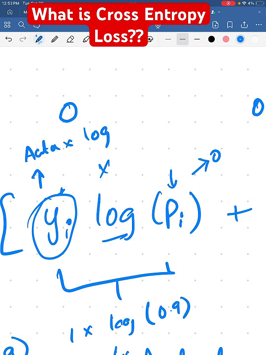 What is Cross Entropy Loss?? | Mlmadeeasy | Stastics | loss functions ...