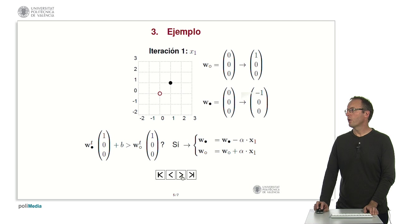 Algoritmo Perceptrón | | UPV - YouTube