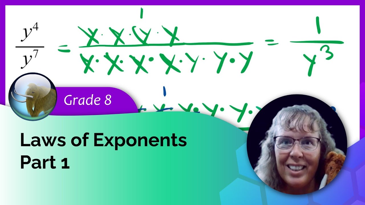 Laws of exponents 1: product of powers - YouTube