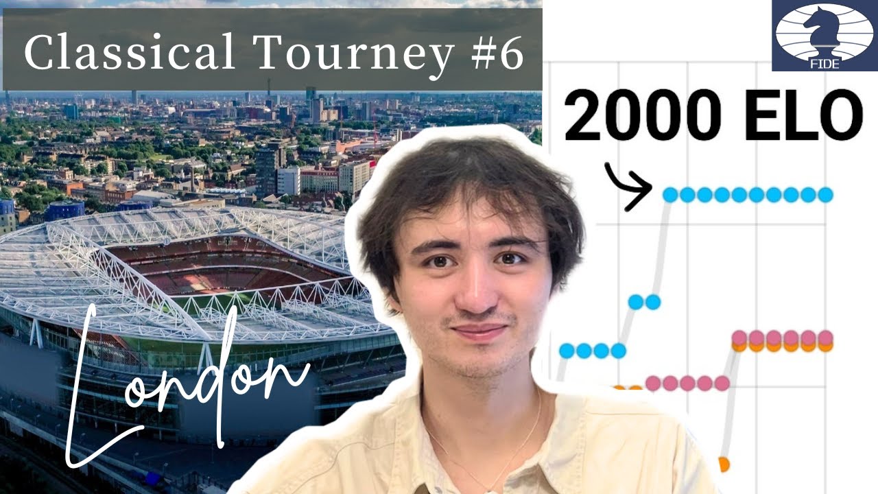 LONDON CHESS CLASSIC U2100 ROUND ROBIN — Tournament results ...