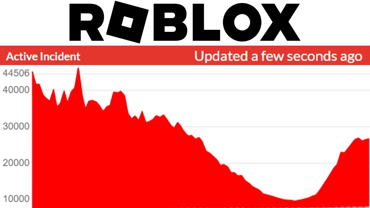 🔴TAKING OVER ROBLOX WITH YOUR HELP!🔴(JOIN IN!) - YouTube