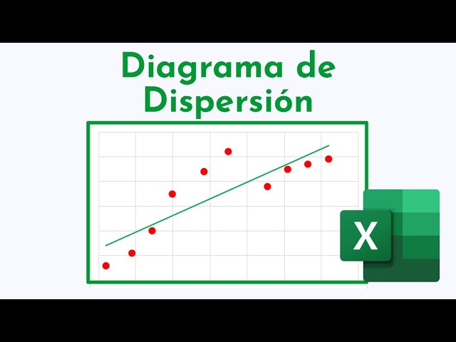 Diagrama De Dispersion En Excel