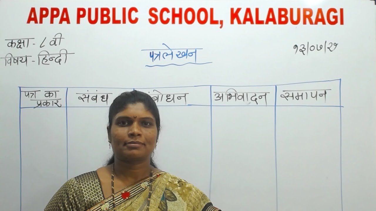 APS GRADE VIII : HINDI : VYAKARANA(PATRA LEKHAN) : PART-02 : Mrs ...