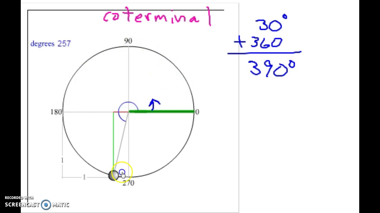 Angles in Standard Position, Coterminal - YouTube