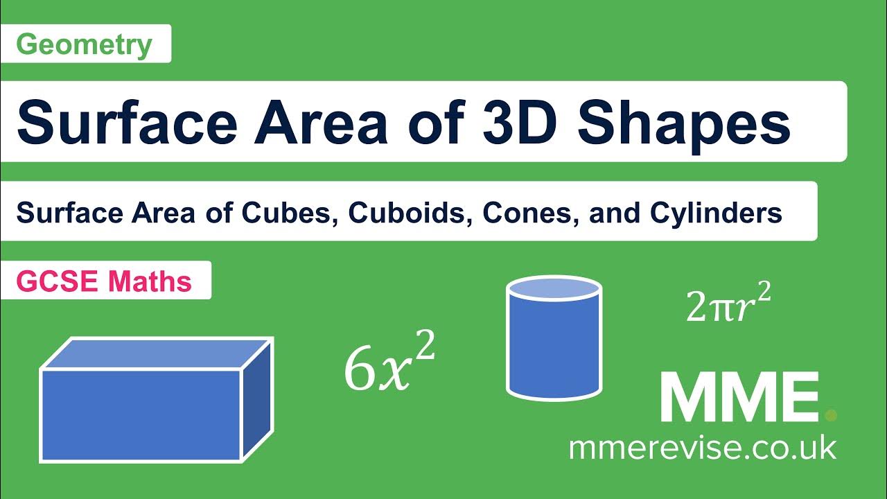 Geometry - Surface Area of 3D Shapes (Video 1) - YouTube