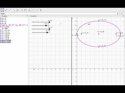 Draw the graph of ellipse using GeoGebra classic5 and determine centre ...