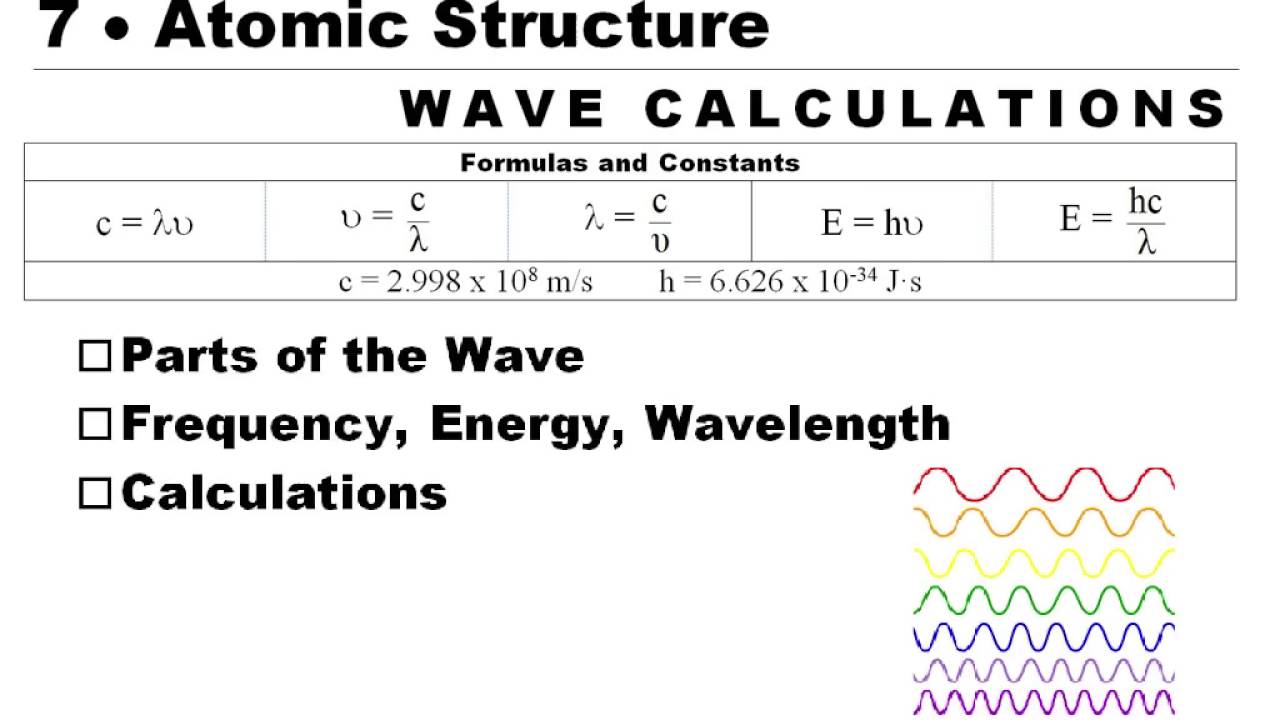 AP Ch 7 -- Wave Calculations - YouTube