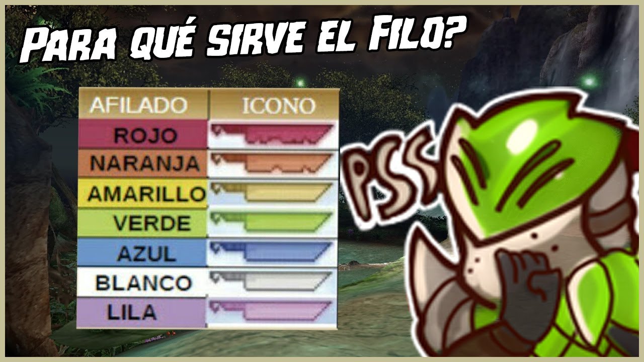 ¿Qué es y para qué sirve el Filo? ☝️🤓 - YouTube