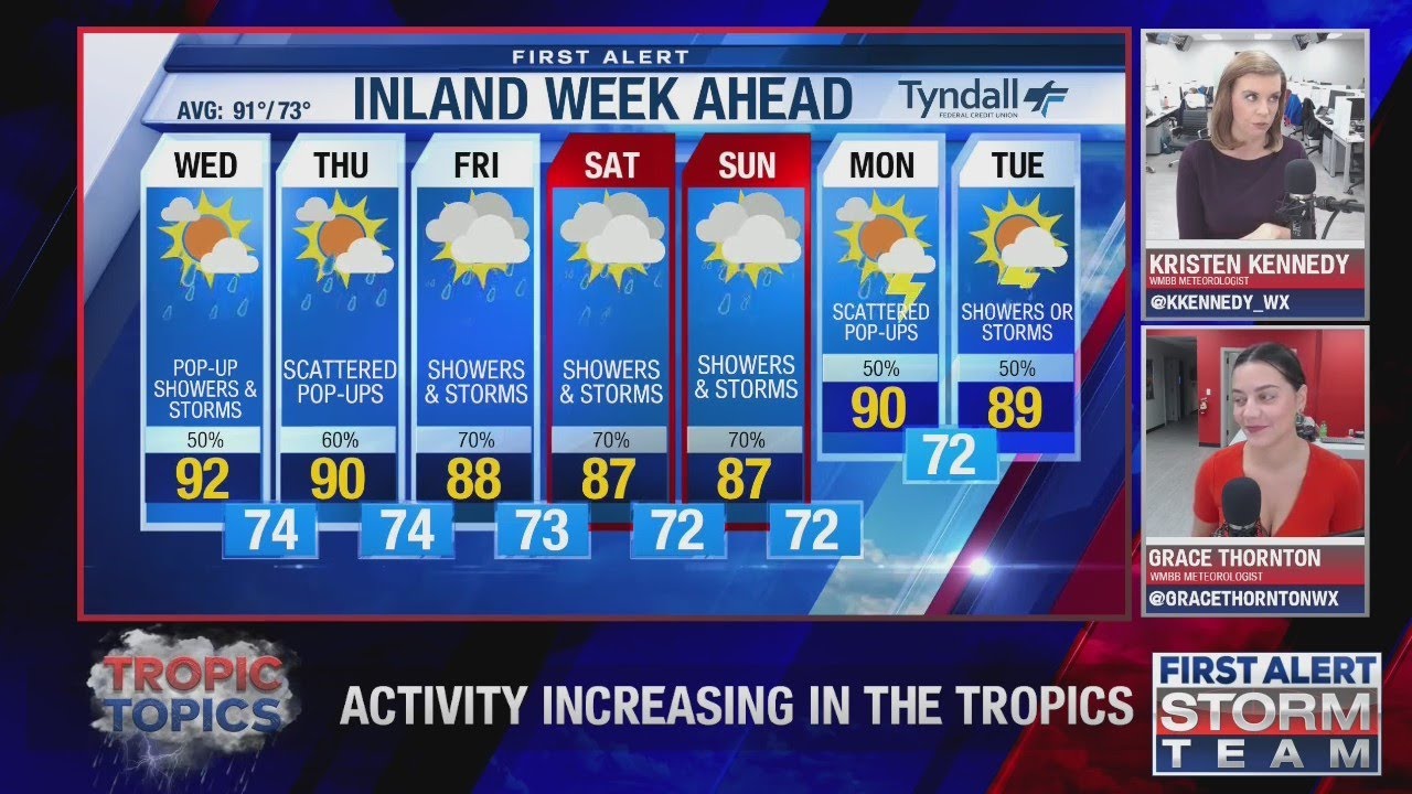 TROPIC TOPICS: Activity increasing in the Tropics - YouTube