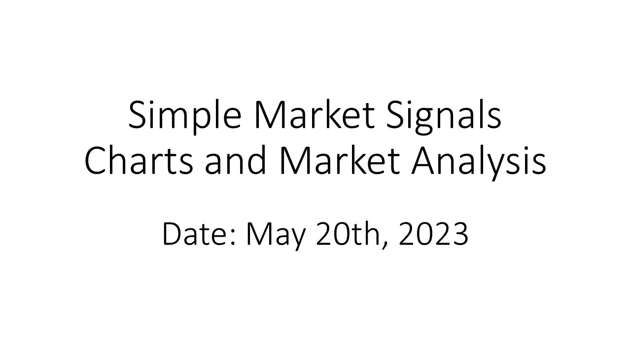 Simple Market Signals (Members Only) Charts and Market Analysis Video ...