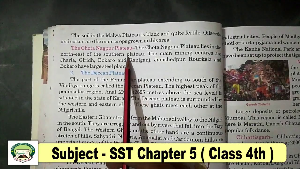 Class 4th | Subject - SST Chapter 5 | Part 5 - YouTube