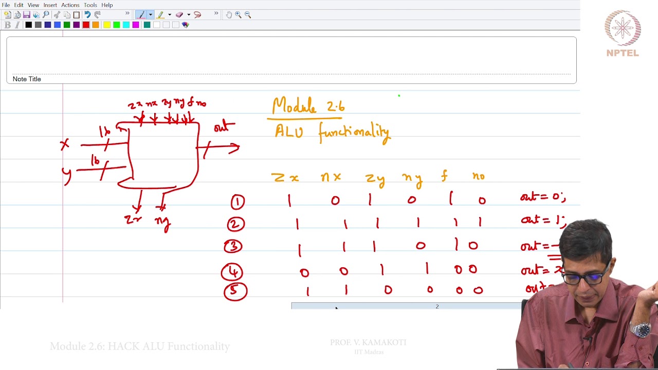 Module 2 6 HACK ALU Functionality - YouTube