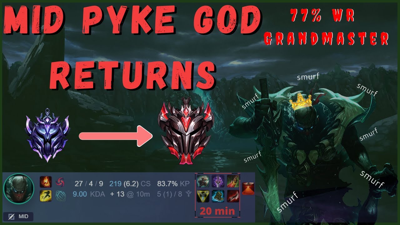 RETURN OF THE PYKE MID GOD! (FULL BUILD AT 20 MINUTES IN D1) - Davemon ...