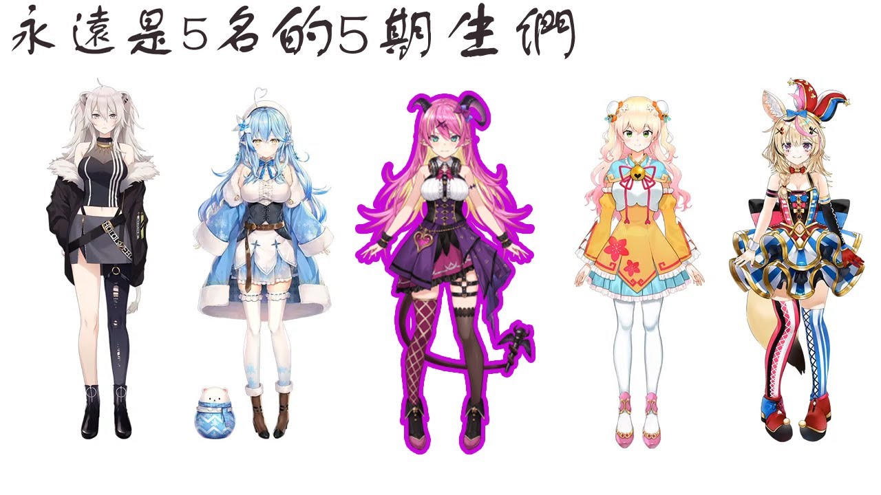 【Hololive English】Hololive 5th Generation's Response to Mano Aloe's ...