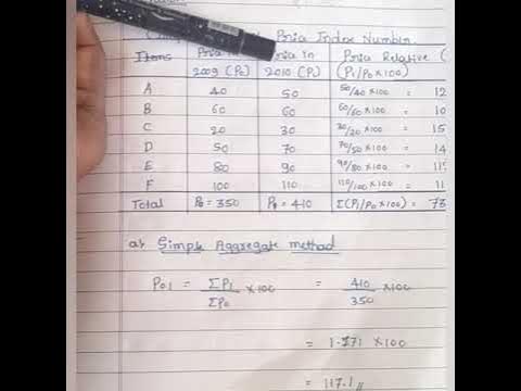 Index Number (Simple Aggregate method and Simple Average of Price Relative Method) - YouTube