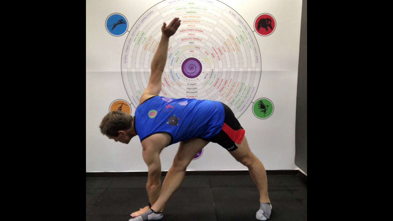 Warm-up "Short form " The best warmup for sport or mobility in 5 ...