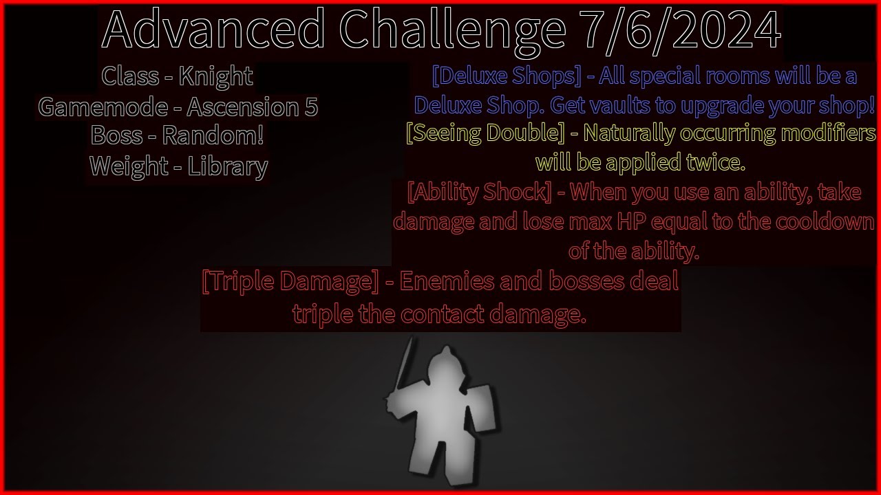Advanced Challenge 7/7/2024 - Randomly Generated Droids - YouTube