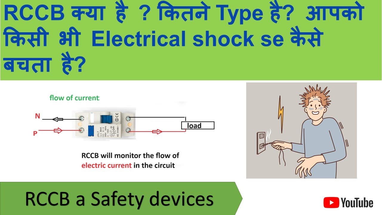 How RCCB will keep you safe from electric shocks, RCCB types, and ...