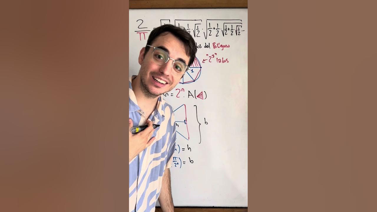 Fórmula de Viète para 2/π 👄 - YouTube