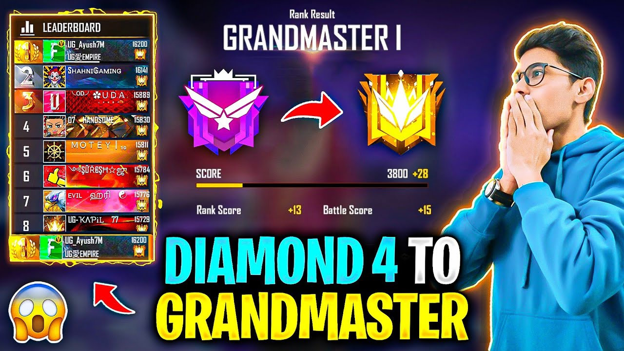 Diamond 4 To Direct Grandmaster Rare Game😎🔥Must Watch !! - YouTube