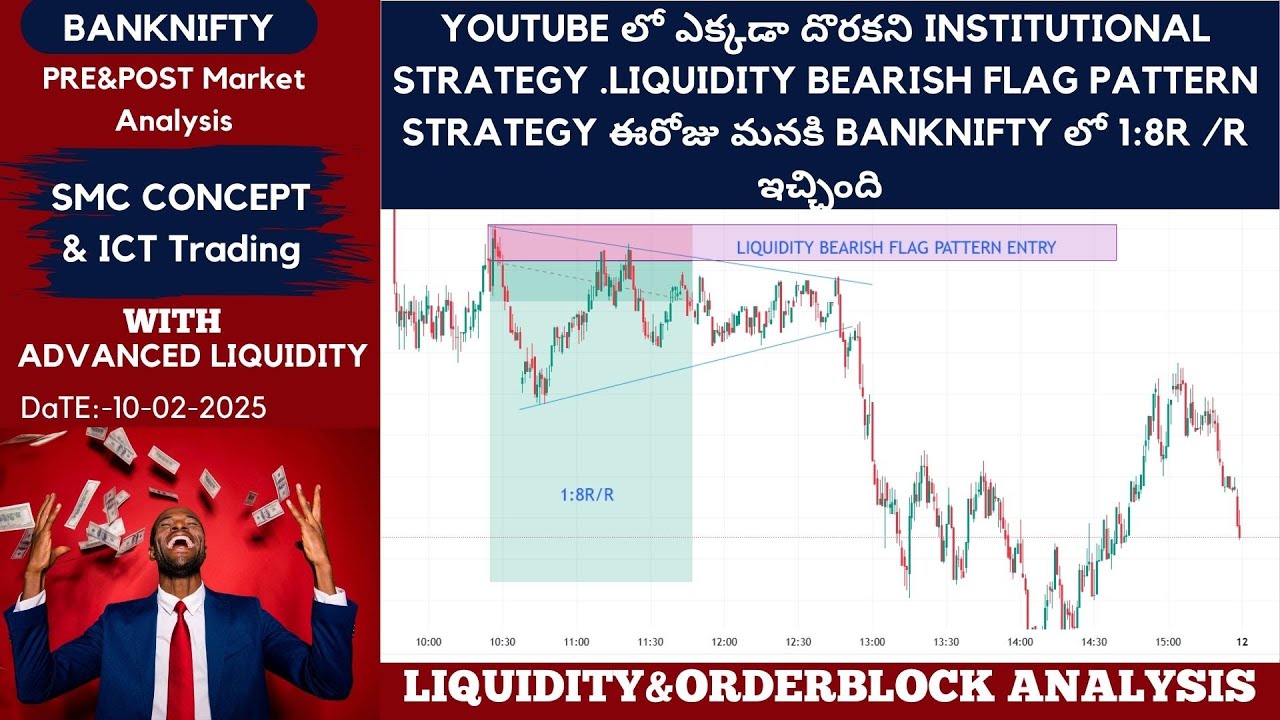 LIQUIDITY BEARISH FLAG PATTERN STRATEGY EXPLANATION IN TODAY BANKNIFTY ...