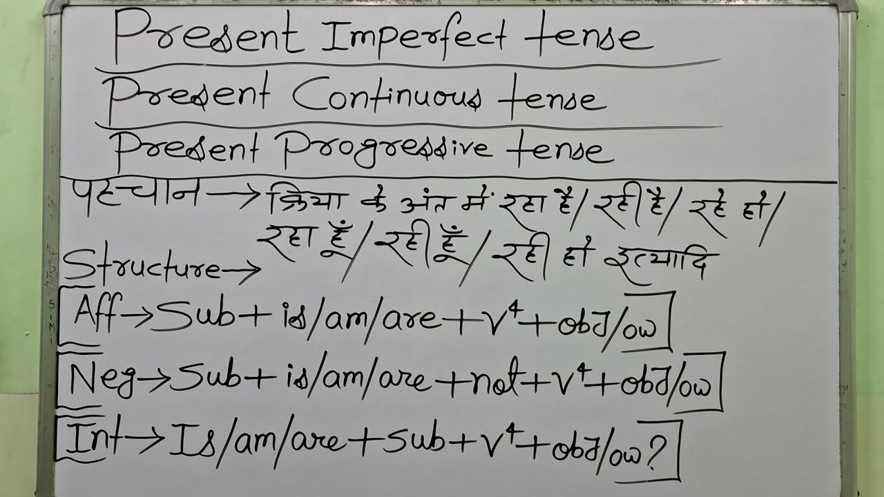 Present imperfect Tense - YouTube