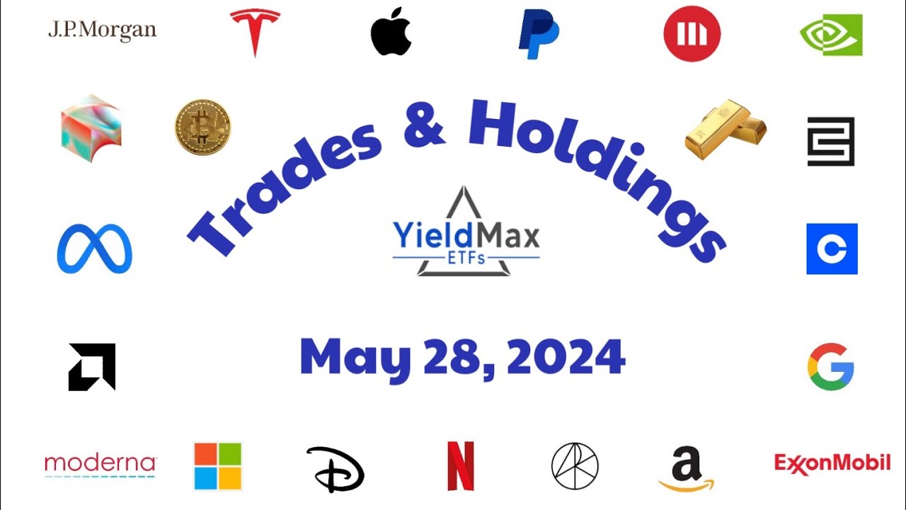 YieldMax ETFs Trades & Holdings (May 28, 2024) - YouTube