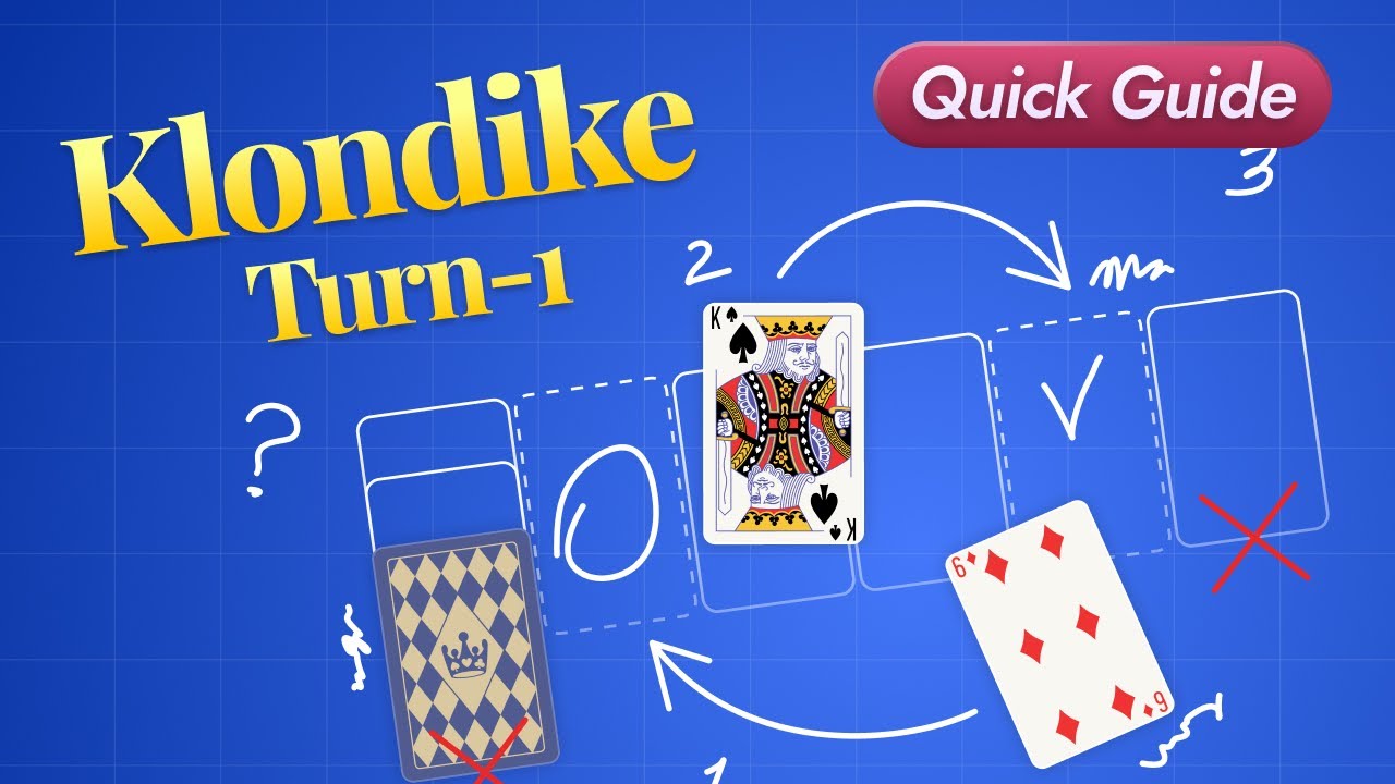How to Play Klondike Solitaire Online - Your Go-To Guide - YouTube