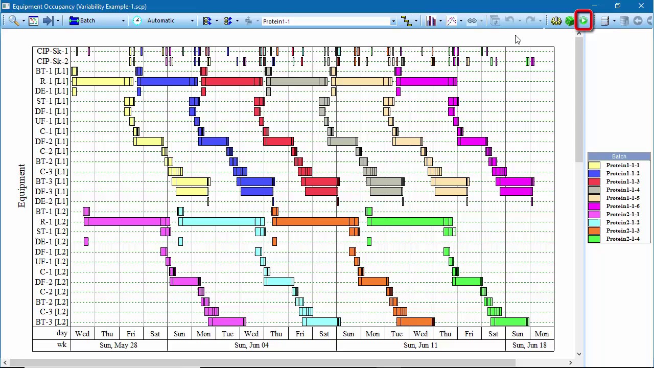 SchedulePro: Probabilistic Modeling and Variability Analysis - YouTube